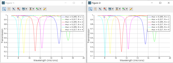 FDTD关于振荡_fdtd仿真振荡-CSDN博客