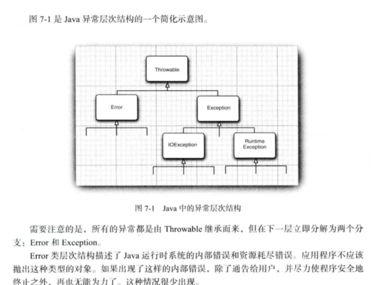 Try Catch知识点catch 中不走 线程 Csdn博客