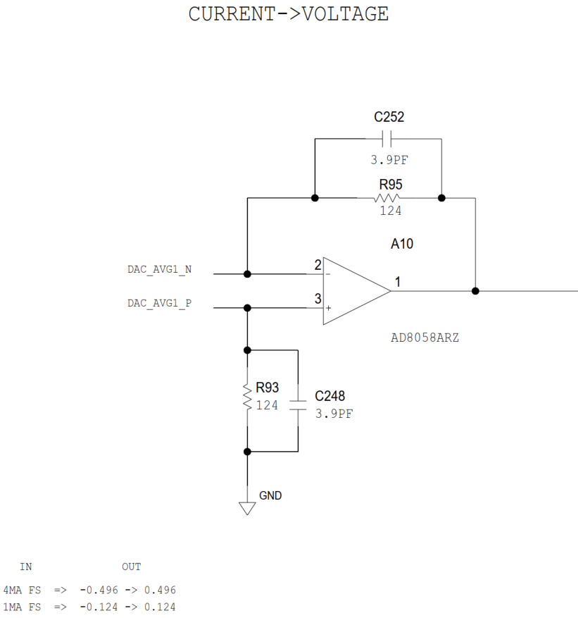 开源示波器ADALM2000介绍、原理图学习-CSDN博客