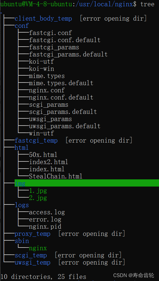 Nginx配置referers防盗链(示意图代码举例)nginx防盗链 Referer Csdn博客