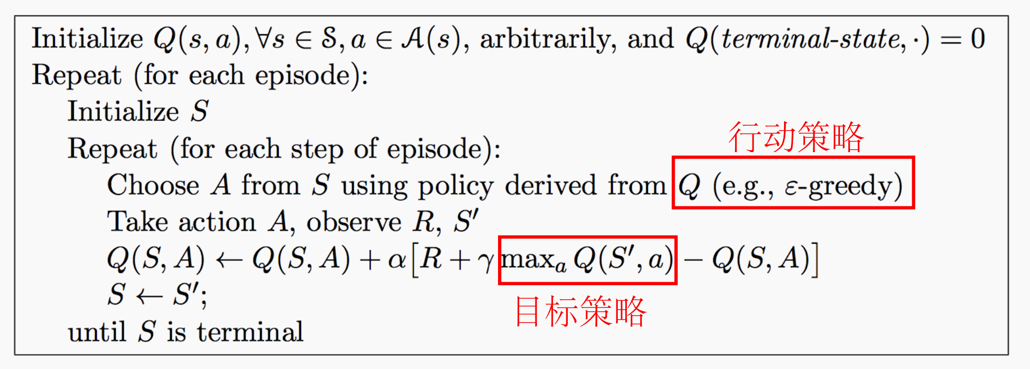 DQN及其变种（Double DQN，优先回放，Dueling DQN)_dqn和double dqn区别-CSDN博客
