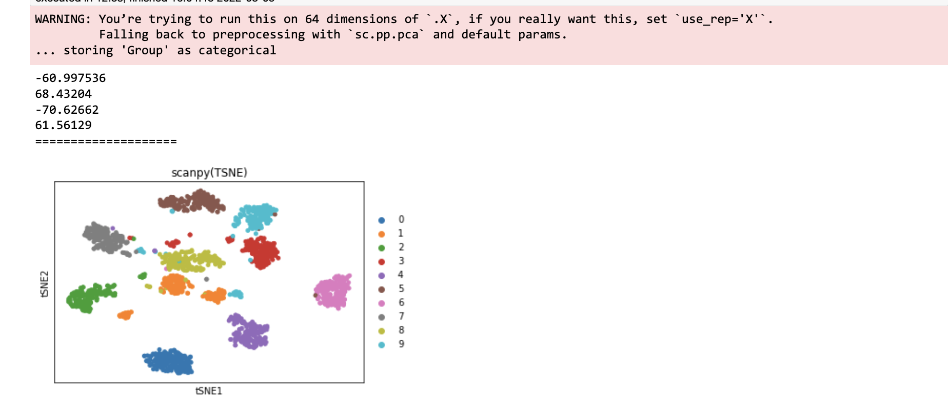 scanpy TSNE画图和sklearn TSNE画图复现_scanpy tsne图-CSDN博客