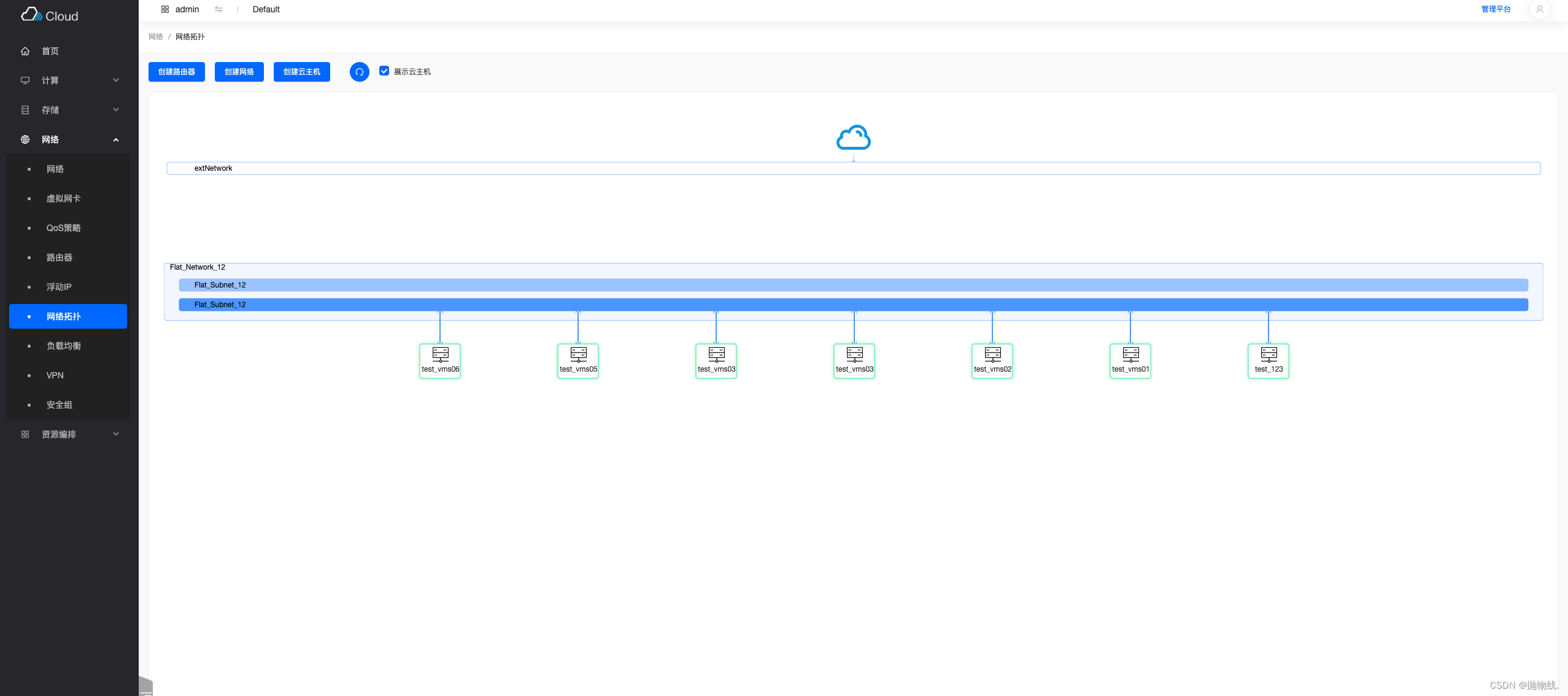 OpenStack新版UI管理skyline_openstack skyline-CSDN博客