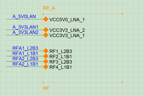 Cadence OrCAD Capture 层次化设计时双击顶层模块无法进入底层图纸问题解决方案_cadence层次图的相对路径-CSDN博客