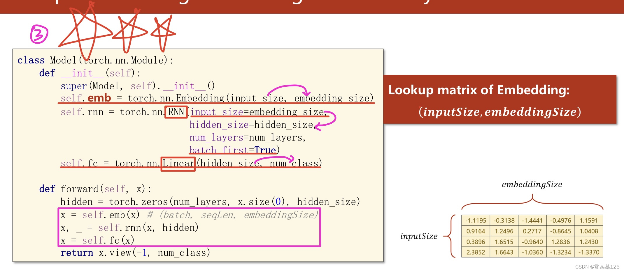 【基础系列】赏析刘洪普《PyTorch深度学习实践》之 RNN_liu hongpu rnn classifier 下载-CSDN博客