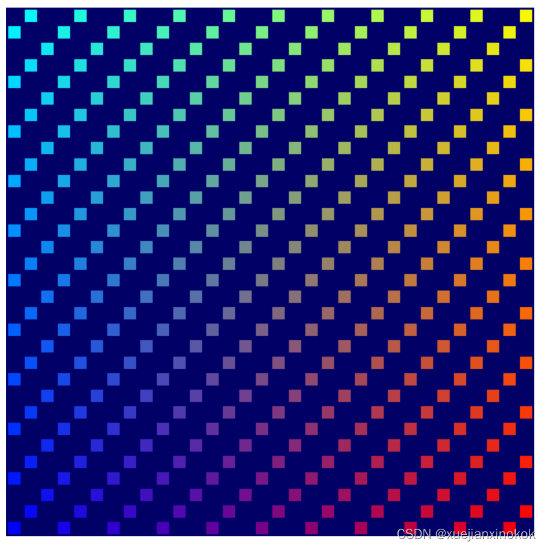 WebGPU入门教程:您的第一个 WebGPU 应用-CSDN博客