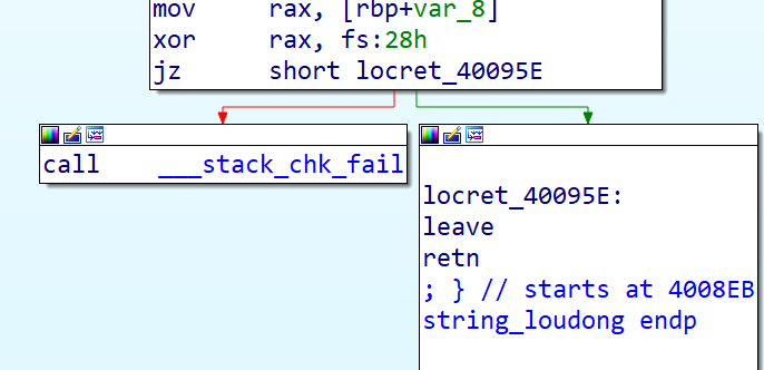 栈溢出保护原理——Stack Canaries-CSDN博客