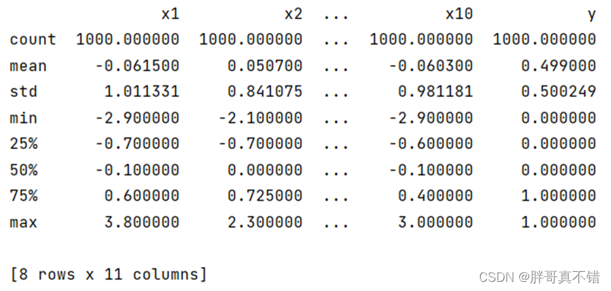 Python实现BOA蝴蝶优化算法优化支持向量机分类模型(SVC算法)项目实战_boa python实现-CSDN博客