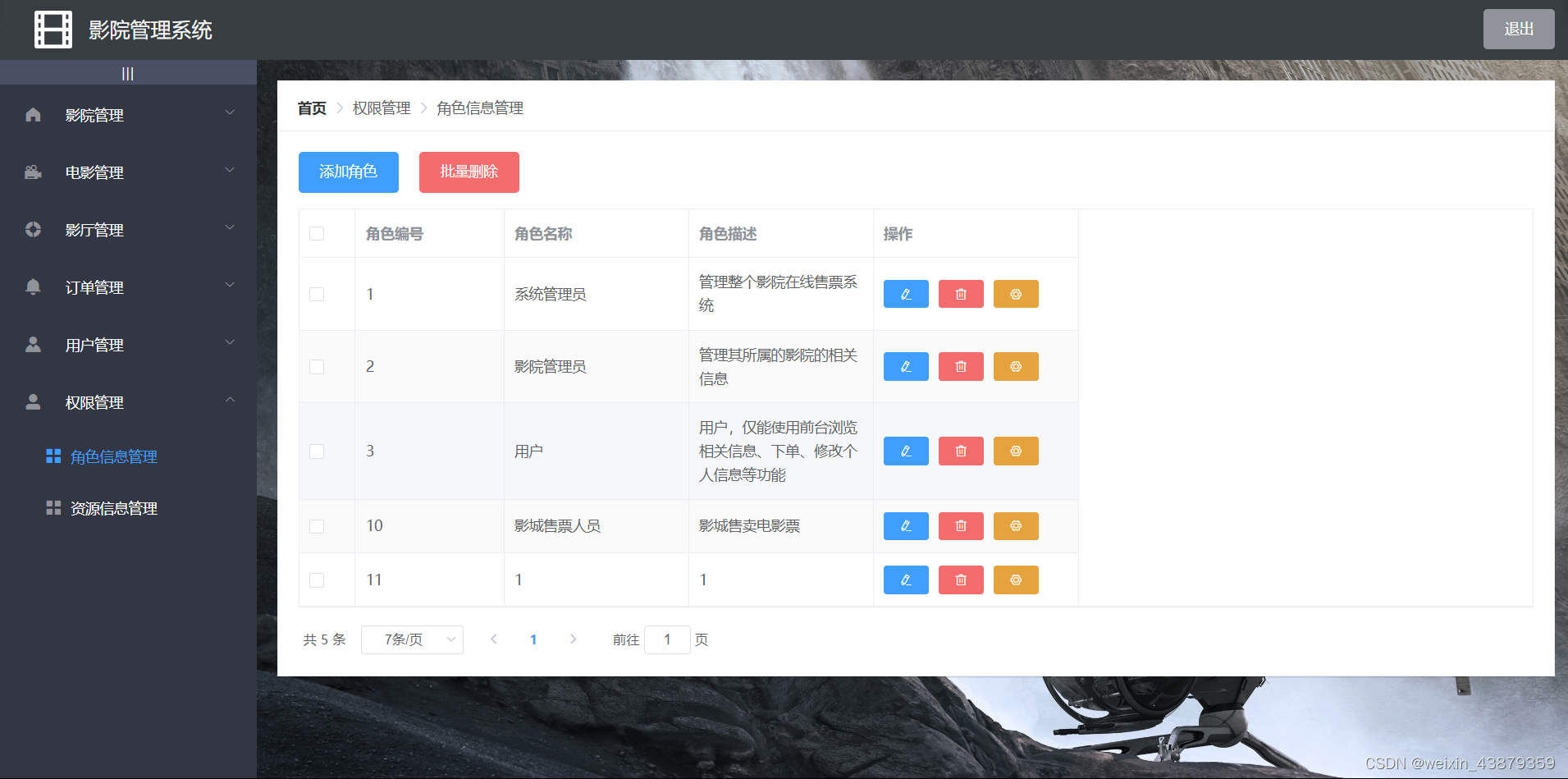 基于springboot和vue的电影售票及影院管理系统springbootvue电影管理系统代码前后台 Csdn博客