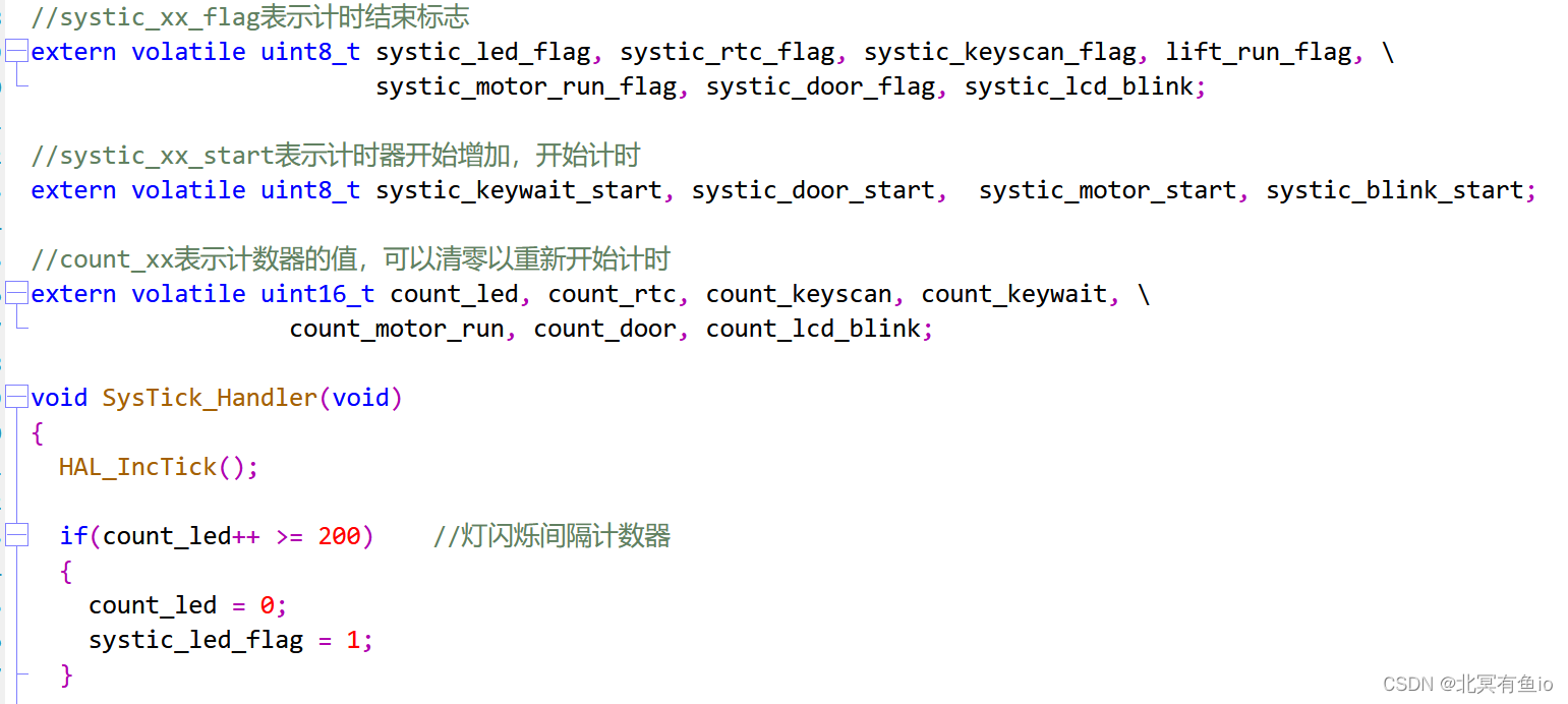 C语言学习之volatile关键字 Volatile Bit在c语言 Csdn博客