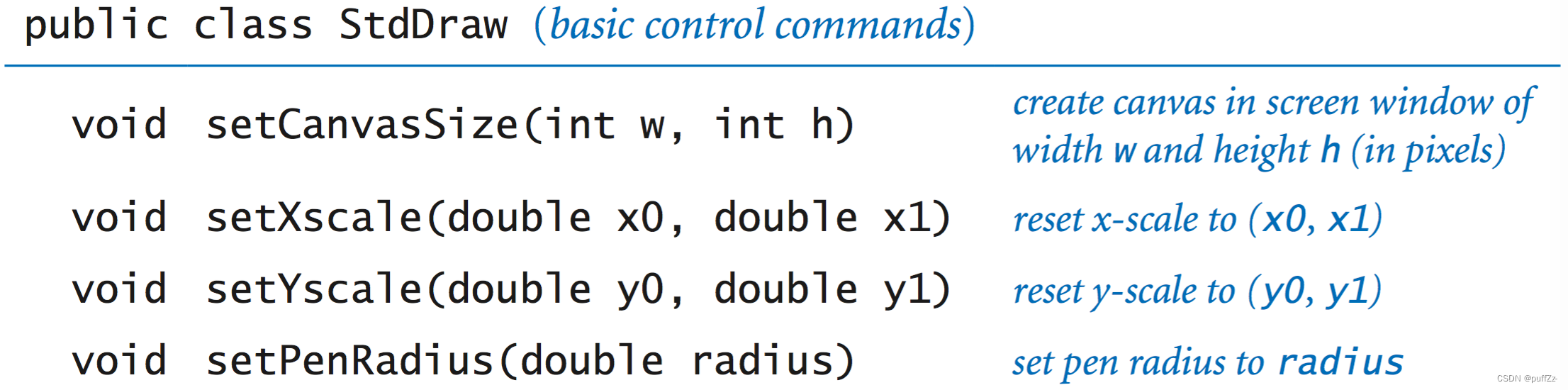 java-Standard drawing_stddraw绘图-CSDN博客
