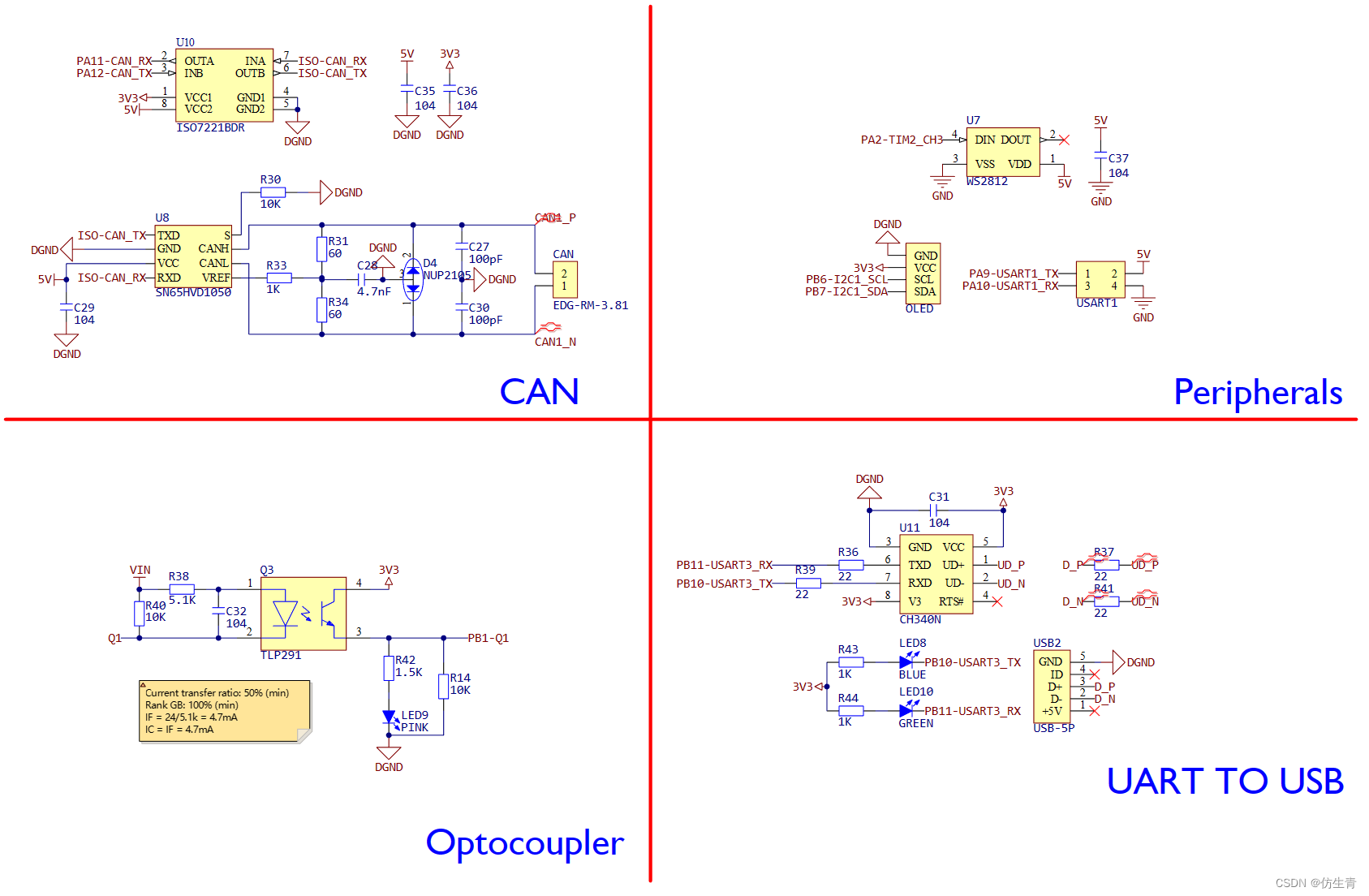 4-20 mA 电流采集系统设计_仿生青的博客-CSDN博客