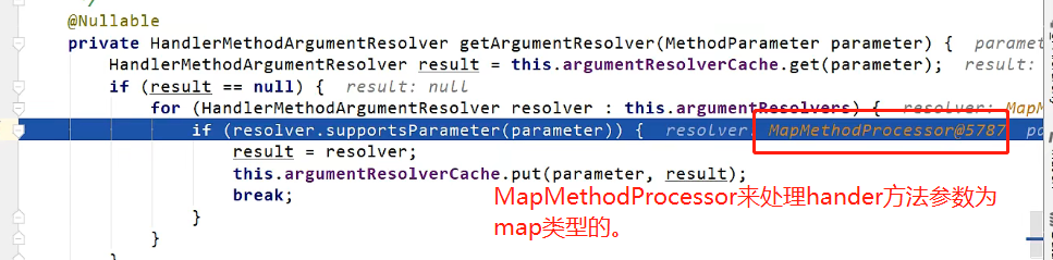 Spring Boot学习笔记总结(四)_spring.mvc.hiddenmethod.filter.enabled-CSDN博客