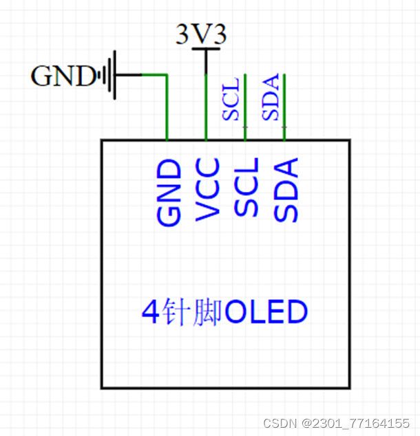 Oled调试和oled显示器（程序）（学习笔记）oled程序 Csdn博客 