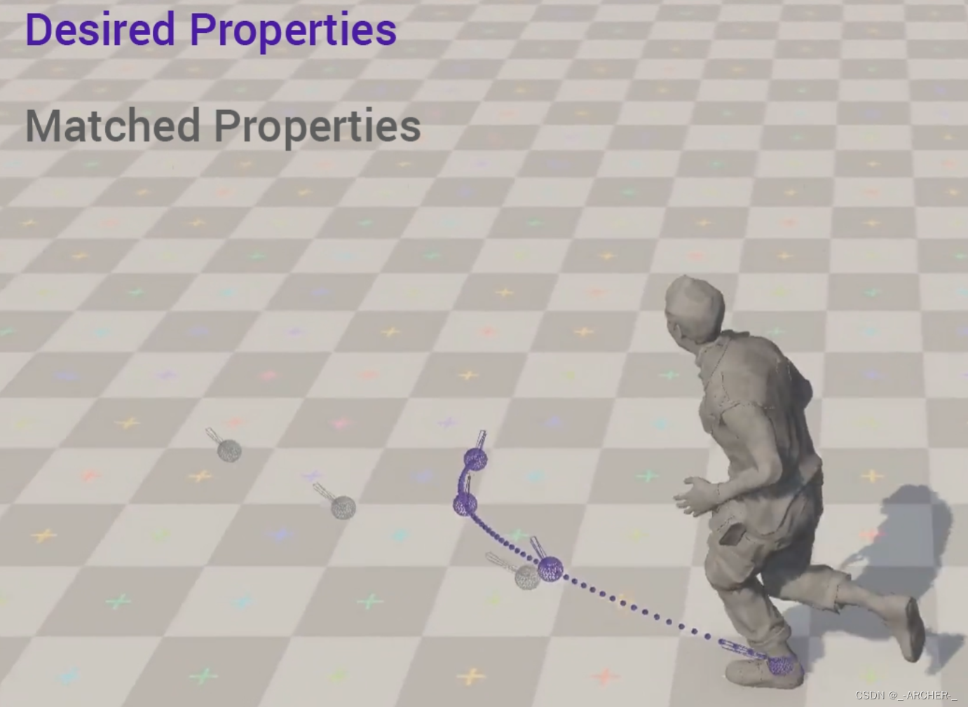 Learned Motion Matching_generative ai motionmatching-CSDN博客