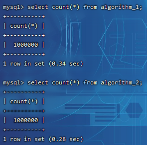MySQL主键类型使用varchar还是bigint？_数据库id 用varchar还是bigint-CSDN博客
