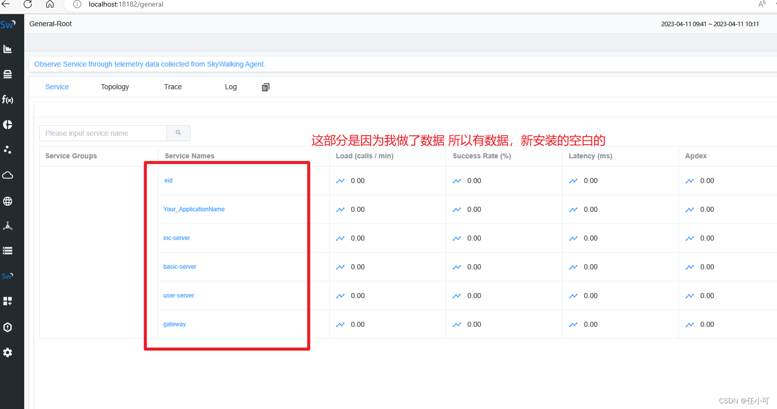 skywalking9.4 使用elasticsearch8.7 做存储_skywalking es8-CSDN博客