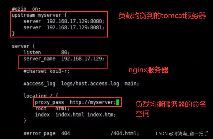 Nginx反向代理多端口访问负载均衡动静分离nginx常用命令集群主备nginx主备模式和负载均衡 Csdn博客