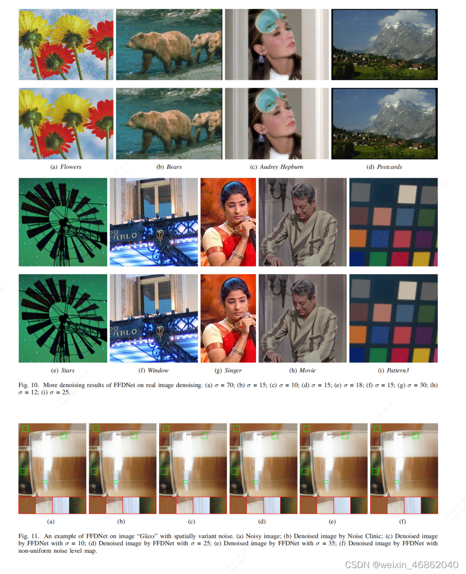 图像去噪之FFDNet: Toward a Fast and Flexible Solution forCNN based Image Denoising-CSDN博客