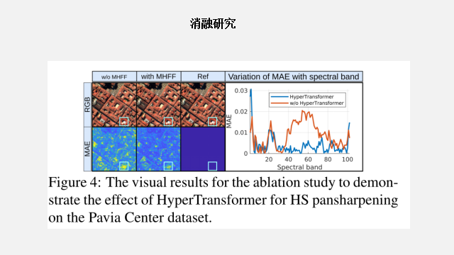 HyperTransformer: A Textural and Spectral Feature Fusion Transformer ...