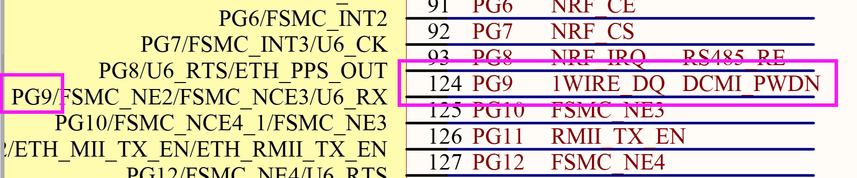 STM32应用(八)数字温度传感器DS18B20、数字温湿度传感器DHT11（软件模拟I2C）_ds18b20能测湿度吗-CSDN博客