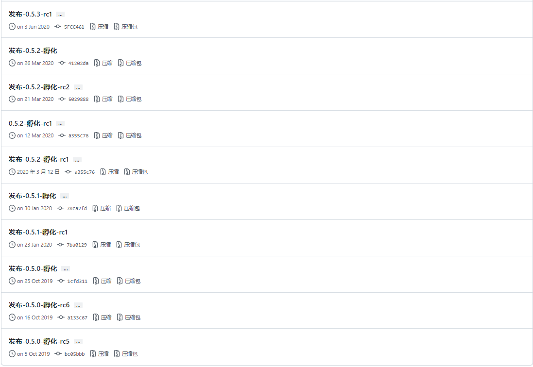 数据湖之Hudi（3）：Apache Hudi 基本介绍-CSDN博客