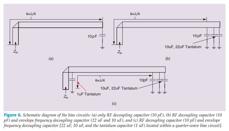 Doherty经典论文（一）_doherty功放工作原理-CSDN博客