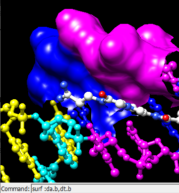 Chimera的简单应用_图文流程_chimera-debug-CSDN博客