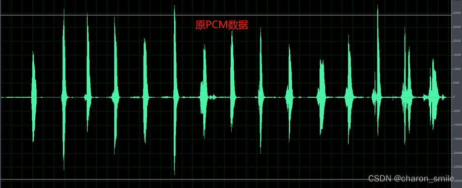 EVRC声码器源码下载、编译和编解码_evrc 解码-CSDN博客