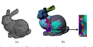 翻译英文文献----利用MAP-MRF模型改进三维网格分割算法_将三维网格模型用分区算法进行分区-CSDN博客