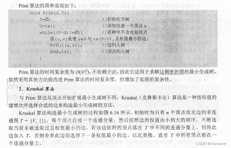 数据结构第六章 64 图的应用 知识点 Csdn博客