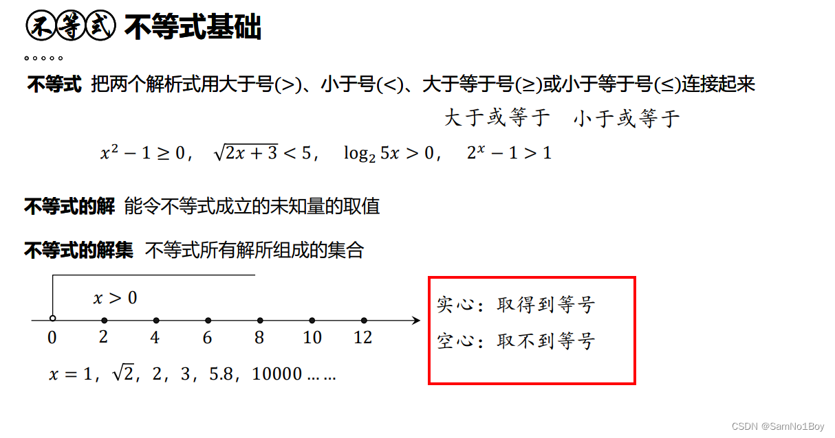 「2024」预备研究生mem-二次函数最值&不等式基础_我发现了个博客：二次函数-CSDN博客