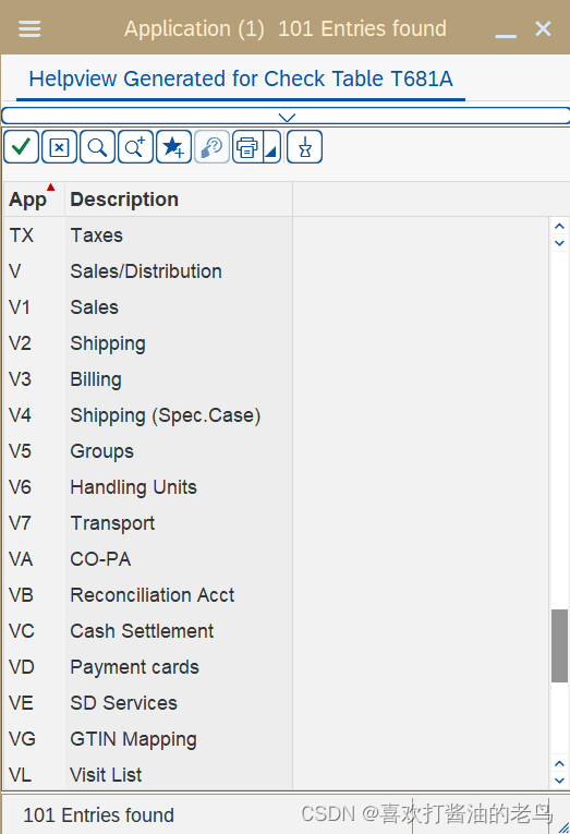 SAP MM 事务代码NACR维护Output Condition Record_sap nacr-CSDN博客