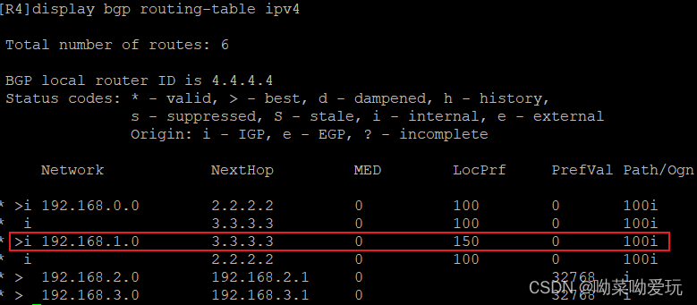 H3C BGP路由控制实验_h3c bgp 路由控制实验-CSDN博客
