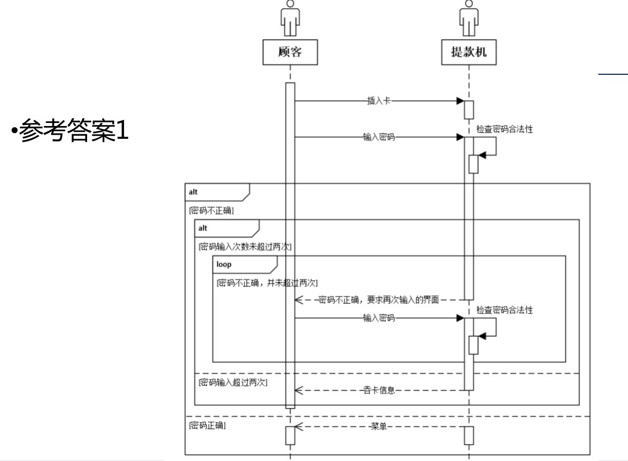 Uml练习题实体类、控制类和边界类实例。 Csdn博客 
