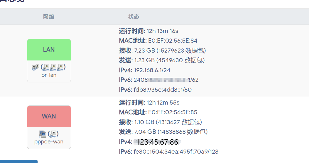 求助！！联通给了IPv4，但是无法被外部访问 - 综合交流 - 主机论坛 - HOSTBBS.NET