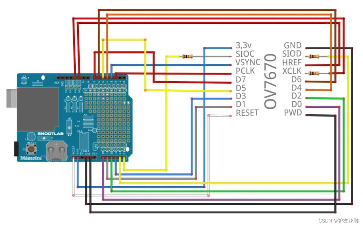 【雕爷学编程】Arduino动手做（210）---OV7670摄像头模块30W采集拍照模组_arduino摄像头图像处理-CSDN博客