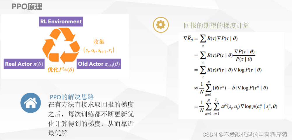 基于mujoco环境下的ant_v2 ppo算法训练_mujoco施加算法-CSDN博客