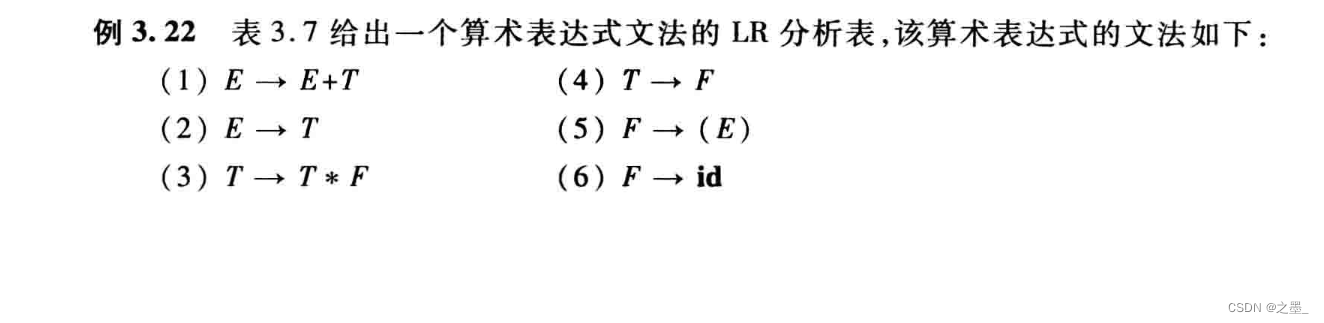 什么是LL(1)、LR(0)、LR(1)文法、LR分析表—编译原理-CSDN博客