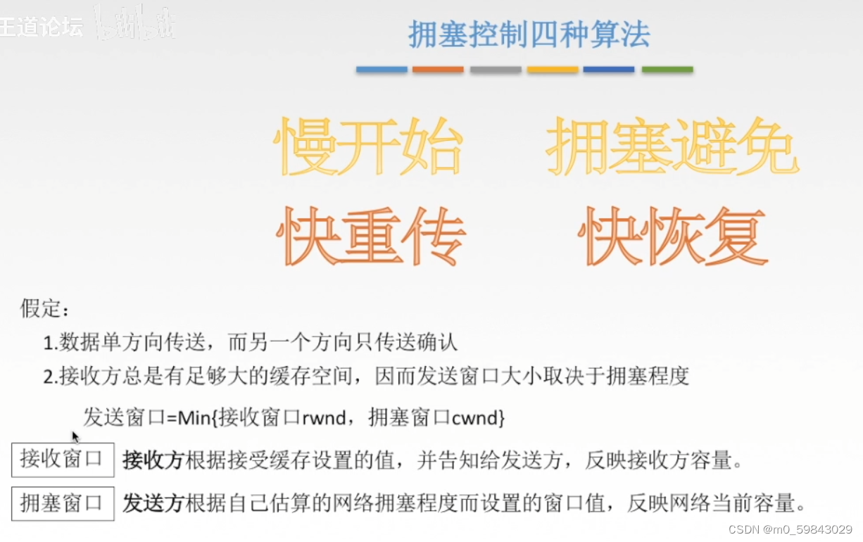 传输层的协议,udp协议,tcp协议的可靠传输,流量控制,拥塞控制。 Csdn博客