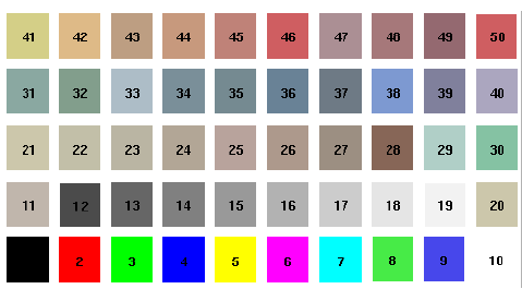 ROOT-TGraph创建及画图_root绘图官网-CSDN博客