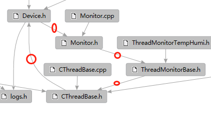 VS2022使用体系结构查看类图和根据依赖项产生关系图_vs2022查看类图-CSDN博客