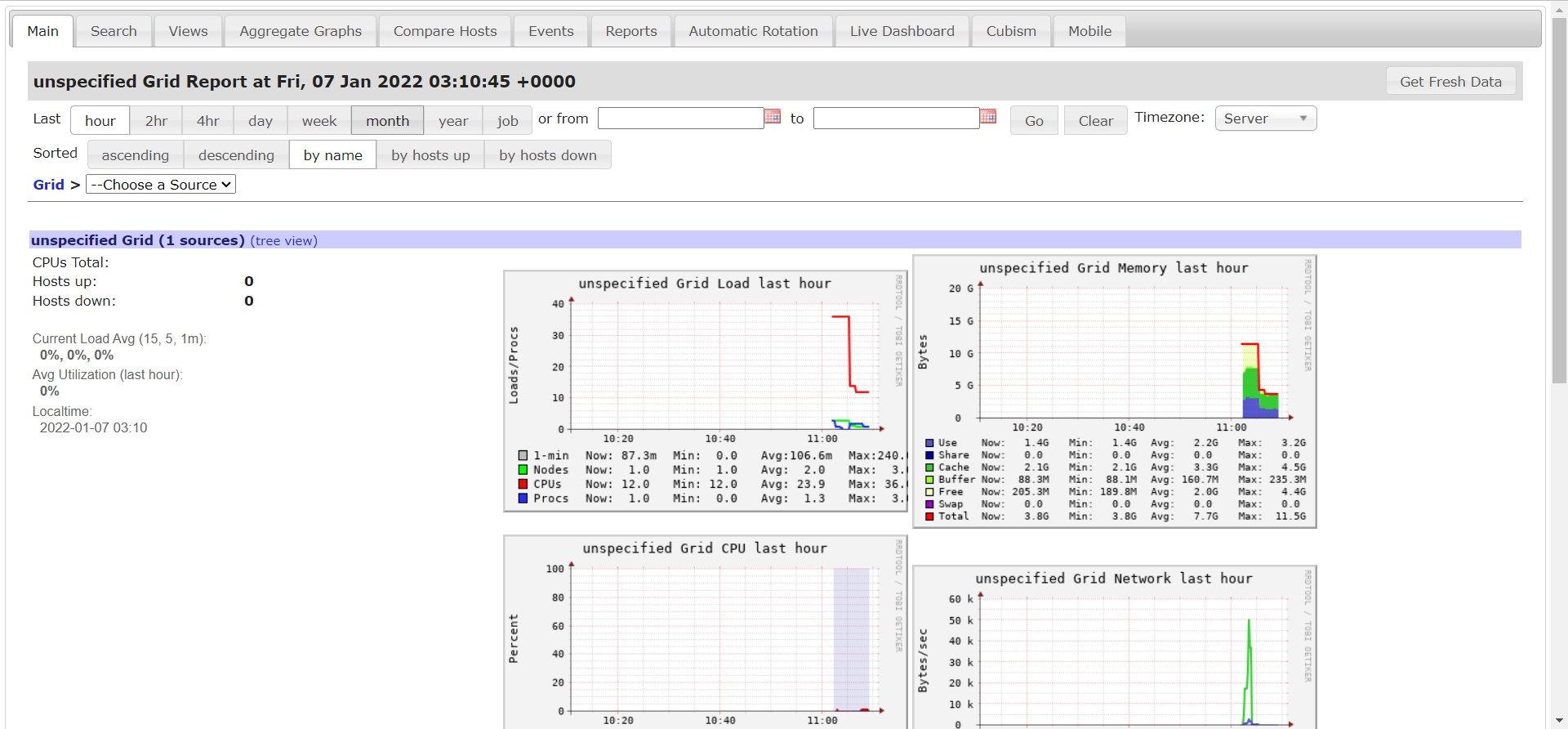 【Flume总结】Flume 数据流监控_flume channel容量监控-CSDN博客