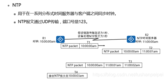 华为数通笔记-NTP_ntp报文的ip dpcp值是多少-CSDN博客