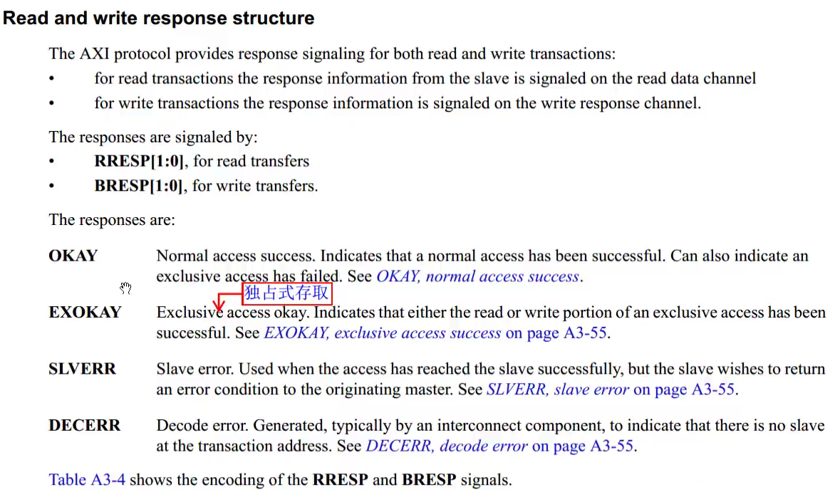 AMBA（Advanced Microcontroller Bus Architecture）高级微控制器总线架构之AXI简介_axi4突发 ...