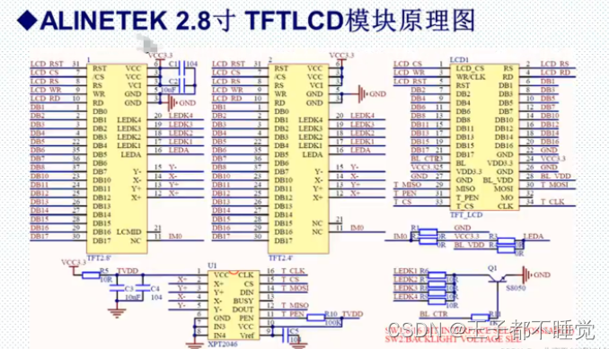TFLCD原理-CSDN博客