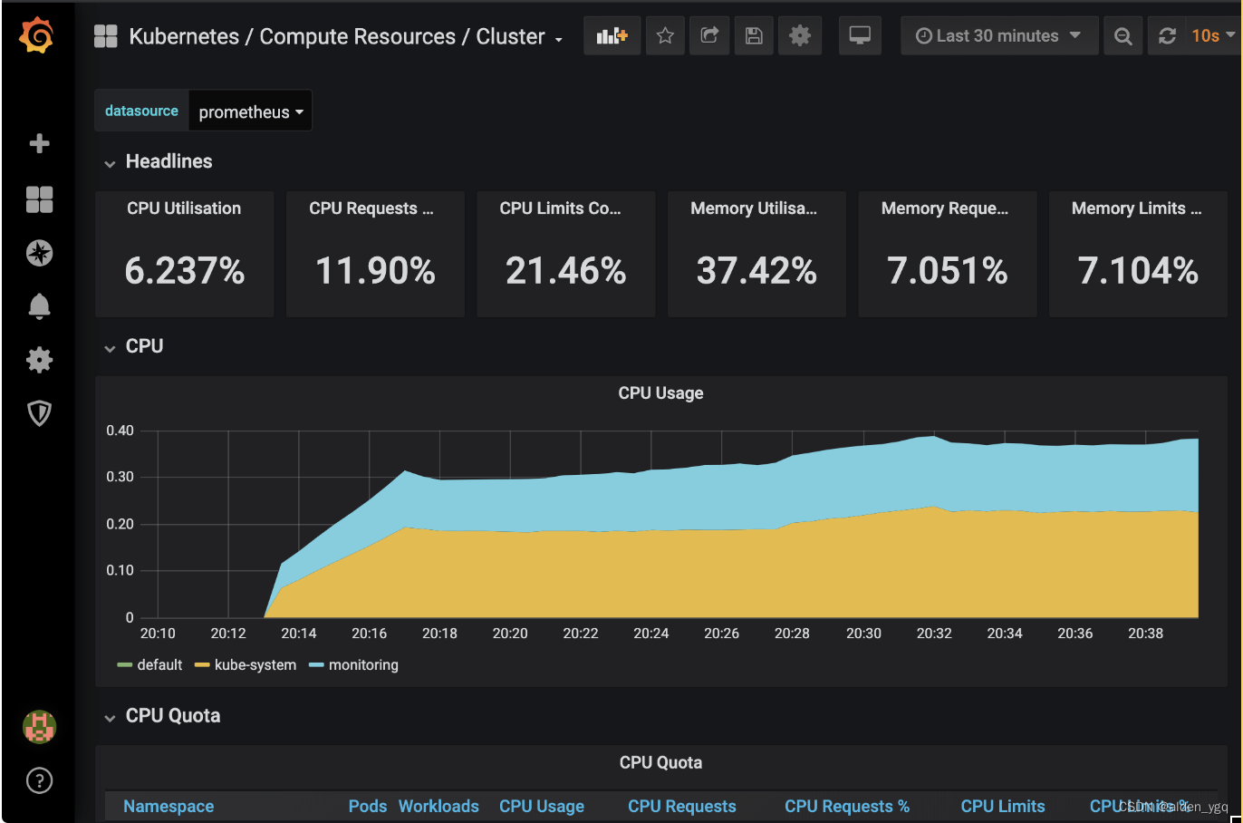Kubernetes实战一 二进制部署kubernetes集群kubernetes Container 二进制部署 Csdn博客