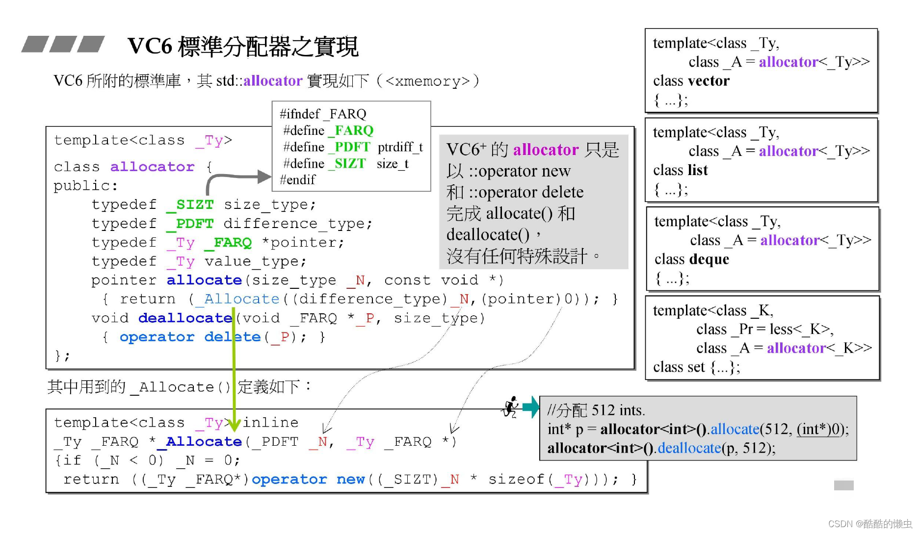 五、c内存管理机制 —— 分配器allocator（侯捷）stdallocator Csdn博客