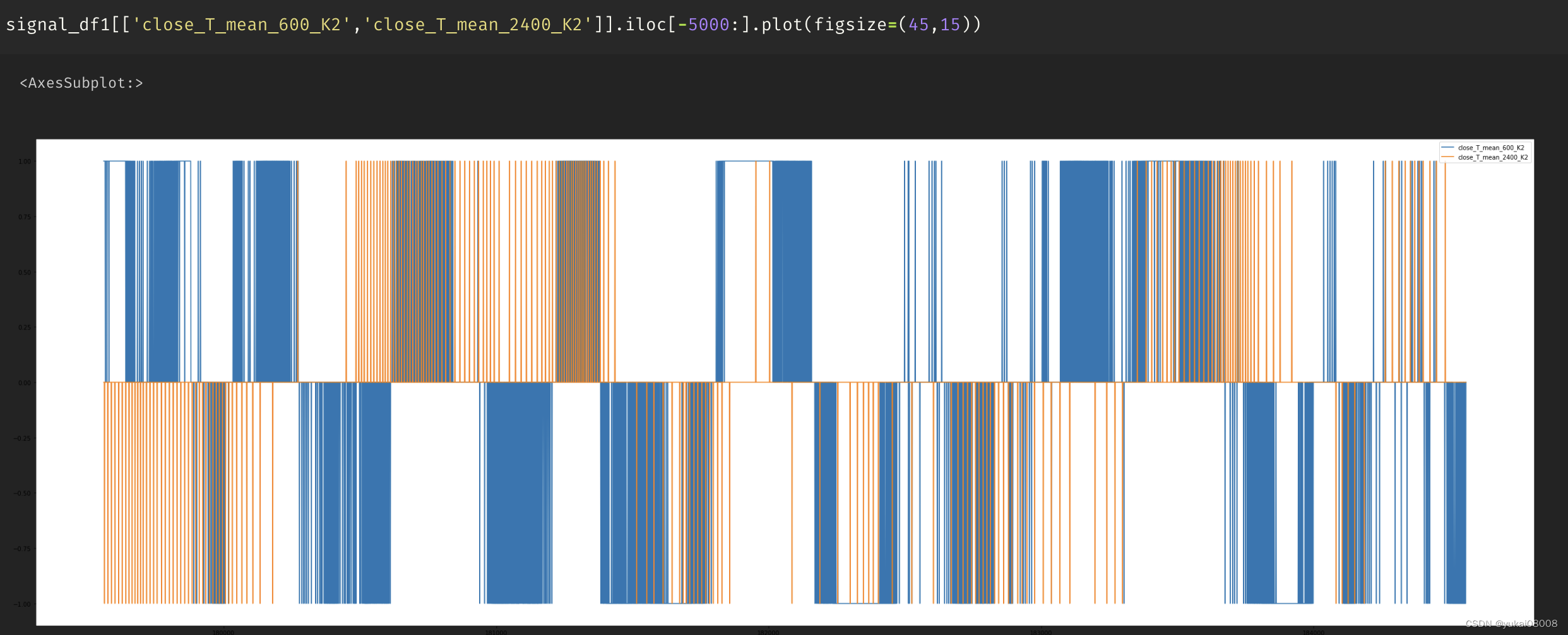 Python 算法交易实验55 ADBS:QuantData_python的quantdata-CSDN博客