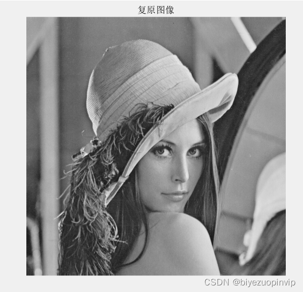 基于matlab的变换编码的设计与实现对变换图像进行 Z 字形扫描对结果只保留直流系数 Csdn博客 4840
